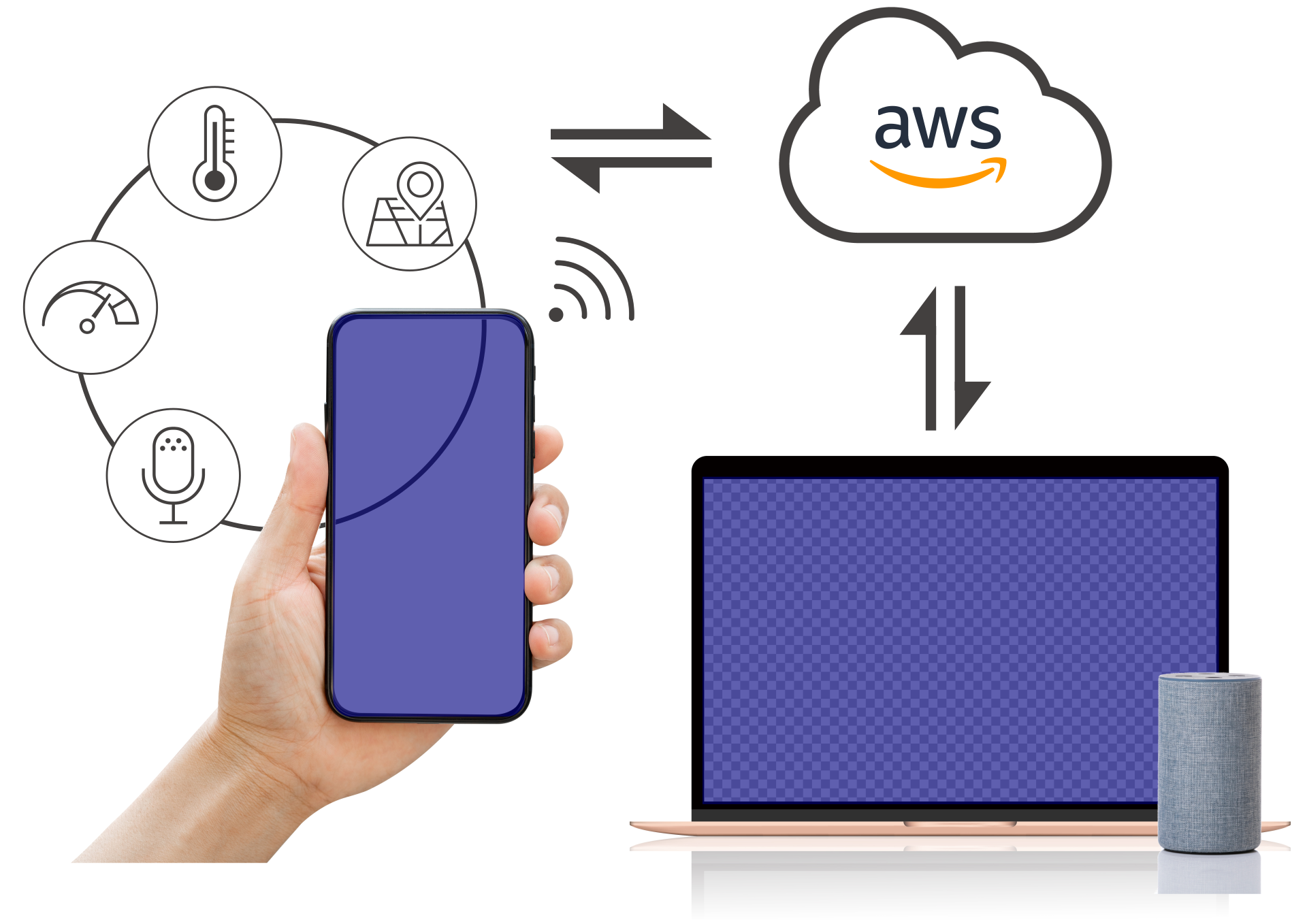 IoT/ICTシステム開発 :: 梅田電機株式会社